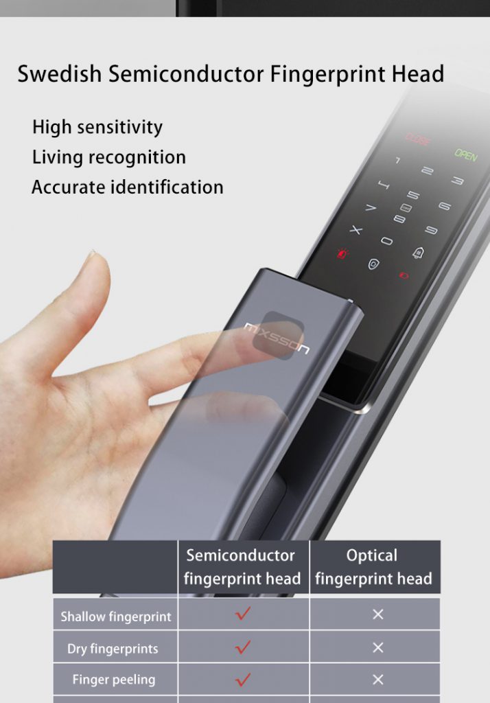 Khóa nhận diện khuôn mặt Mixsson M100F – Khóa Cửa Vân Tay Philips ...